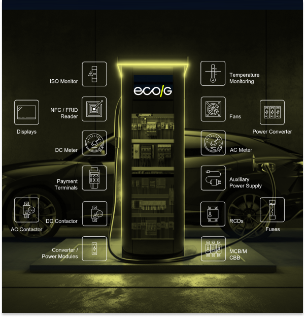 Webinar AC Charger Manufacturers are benefiting from EcoG's solutions